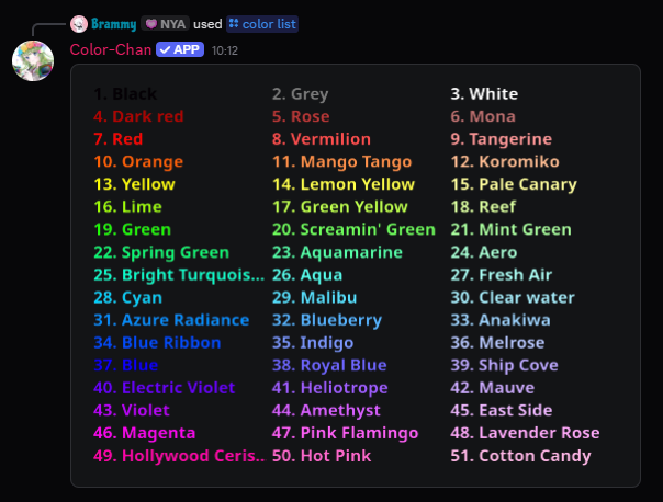 Add Color-Chan Discord Bot | Invite Link